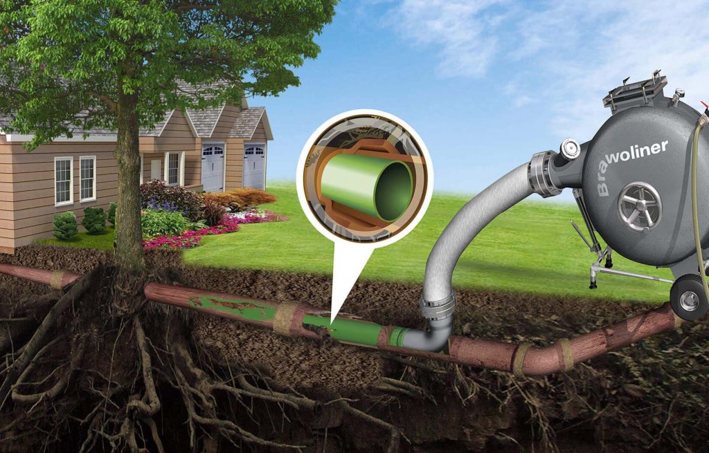 Exploring No-Dig Pipe Repair: The Solution For Plumbing Woes